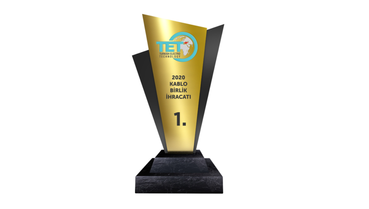 Nexans - 2020 Cable Export Awards Has Announced by TET, The Winner is ...